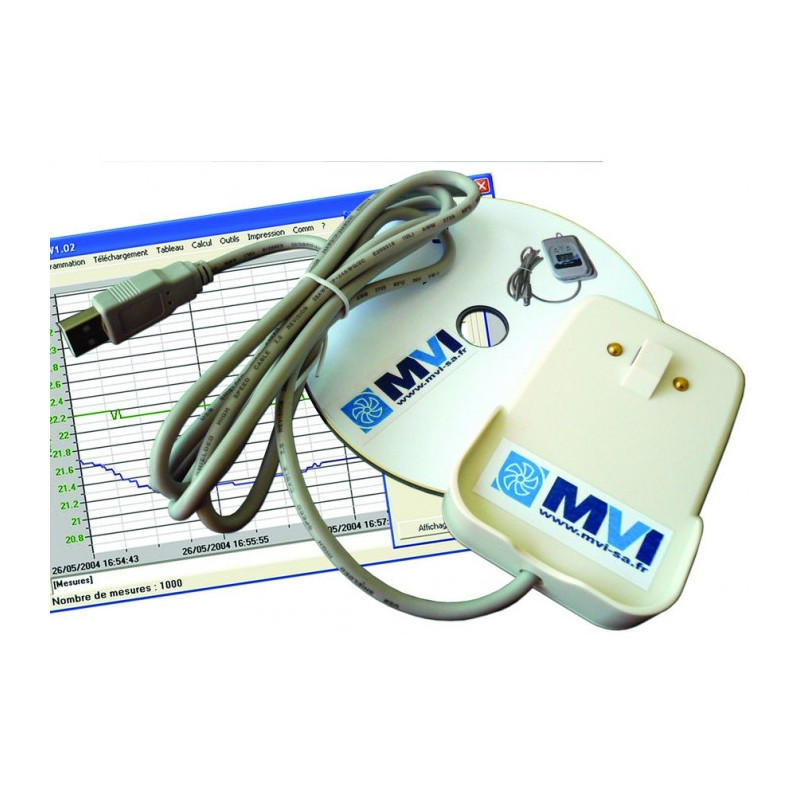 KIT INTERFACE 8828P - MVI
