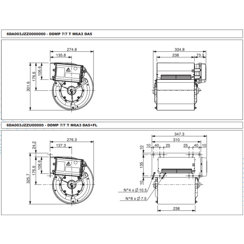 Ventilateur centrifuge DDMP 7/7.400.8 TIGHT NICOTRA - MVI