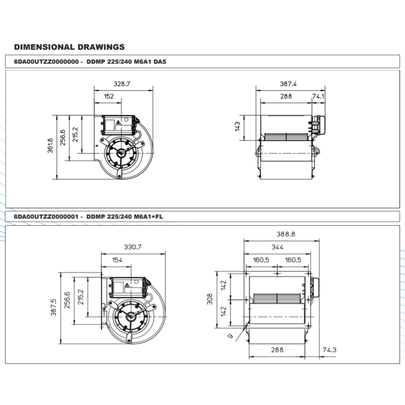 Ventilateur DDMP 225/240.1044.8.8V.MONO NICOTRA - MVI